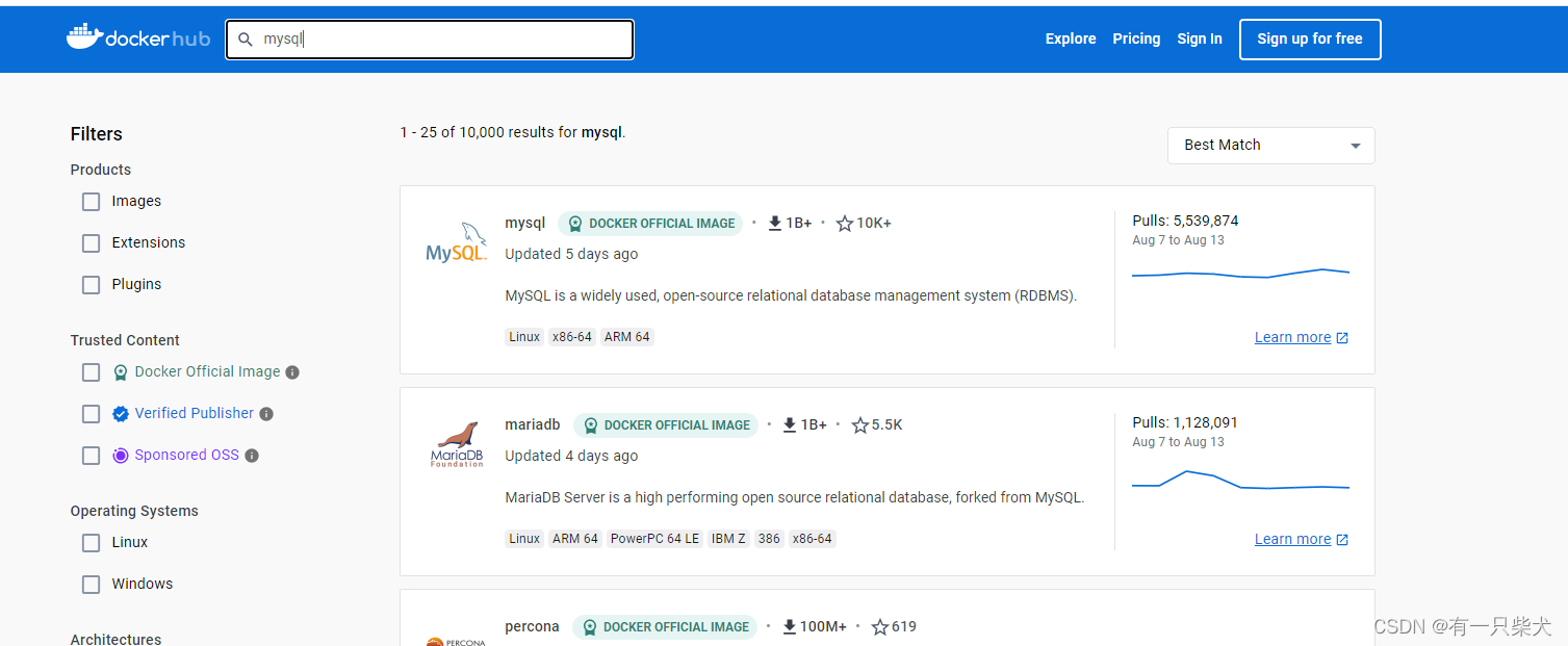 13 Docker实战之安装mysql Csdn博客