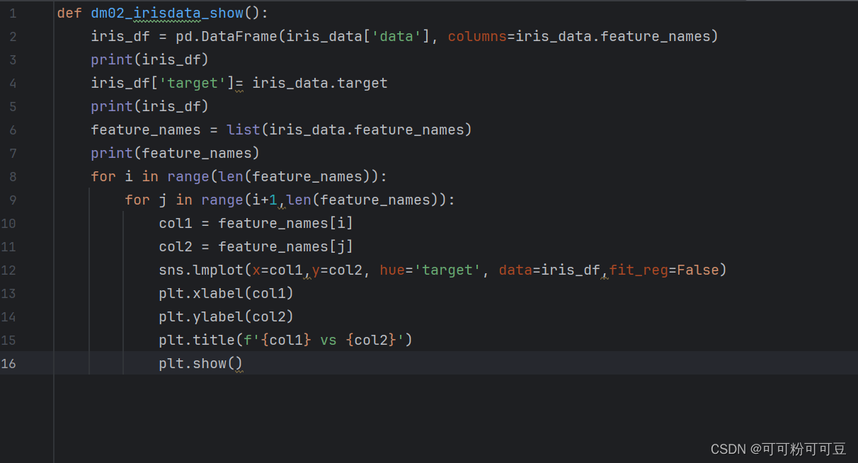 打卡The third day-CSDN博客