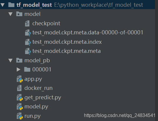 Use tensorflow ----- Model release (2)_flags.device-CSDN博客