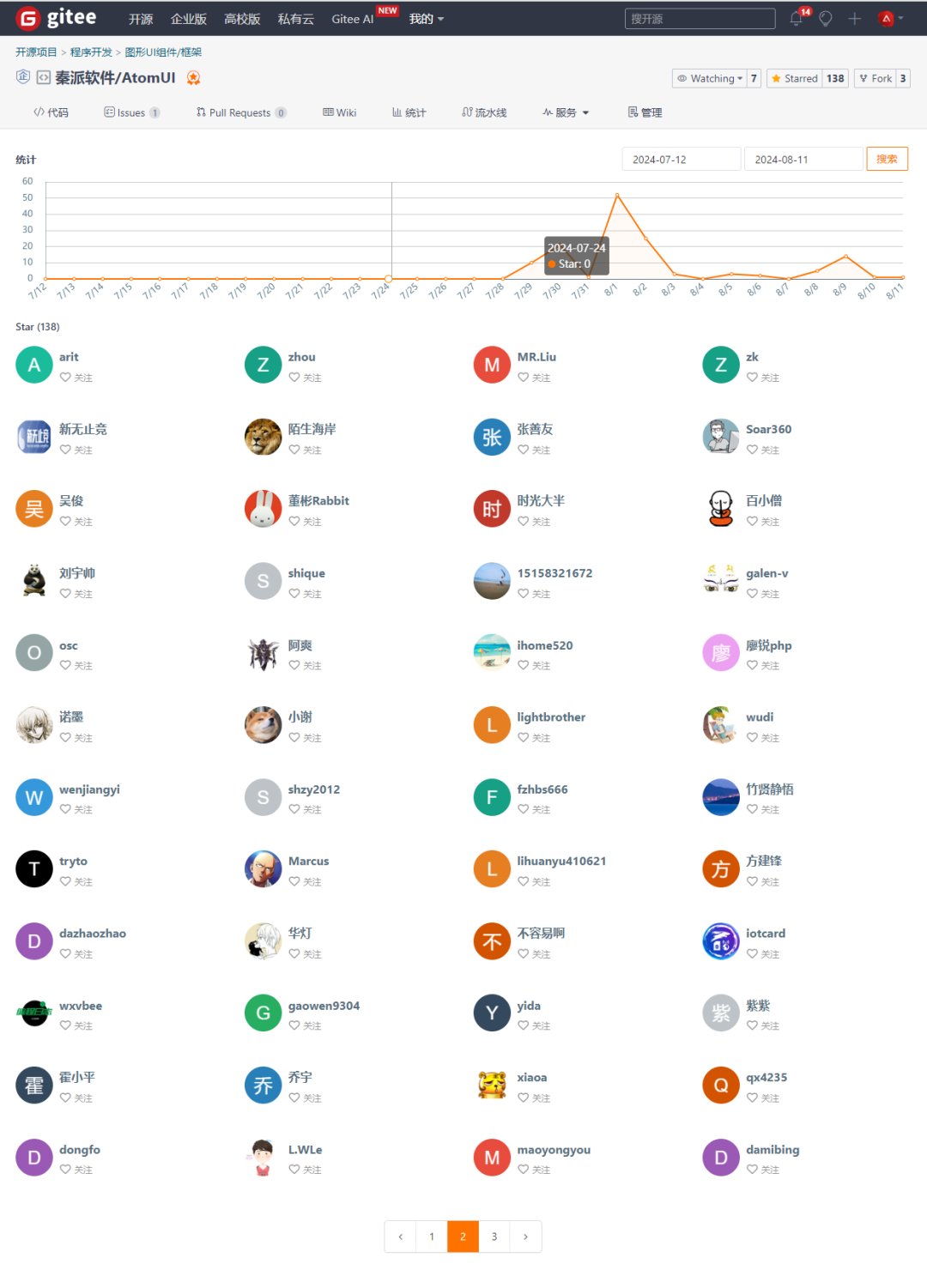秦派软件旗下基础框架 AtomUI 正式开源-CSDN博客