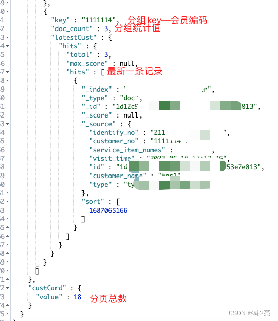Elasticsearch 分组分页排序查询_pipelineaggregatorbuilders.bucketsort-CSDN博客