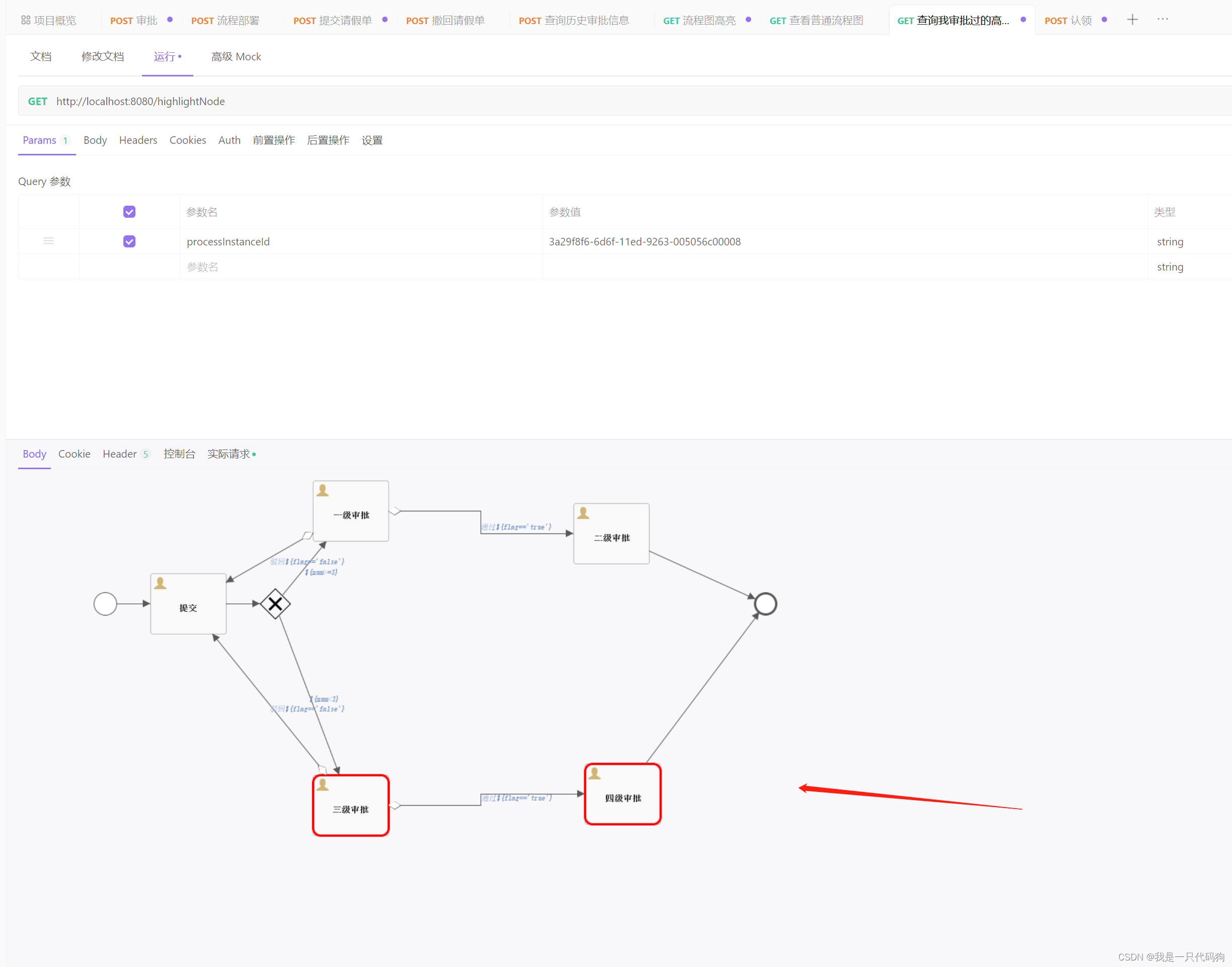 springboot使用flowable（4）_springboot flowable 自定义流程-CSDN博客