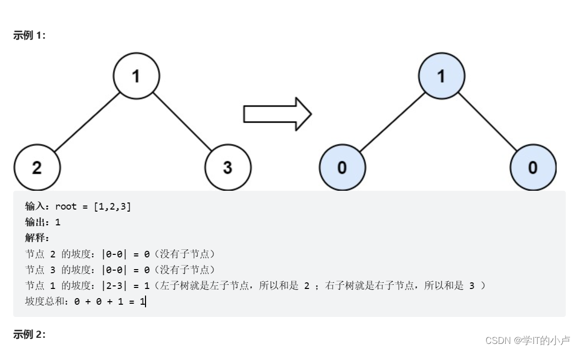 【LeetCode】1022. 从根到叶的二进制数之和、563. 二叉树的坡度-CSDN博客