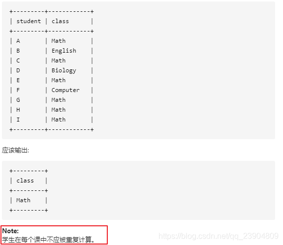 LeetCode刷题之数据库-596.超过5名学生的课（难度-简单）_一个course表有student和course 所有超过或等于5名学生的课-CSDN博客