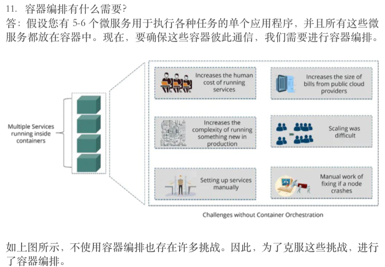 198道K8s/Docker/DevOps面试真题大汇总，2023最新整理！-CSDN博客
