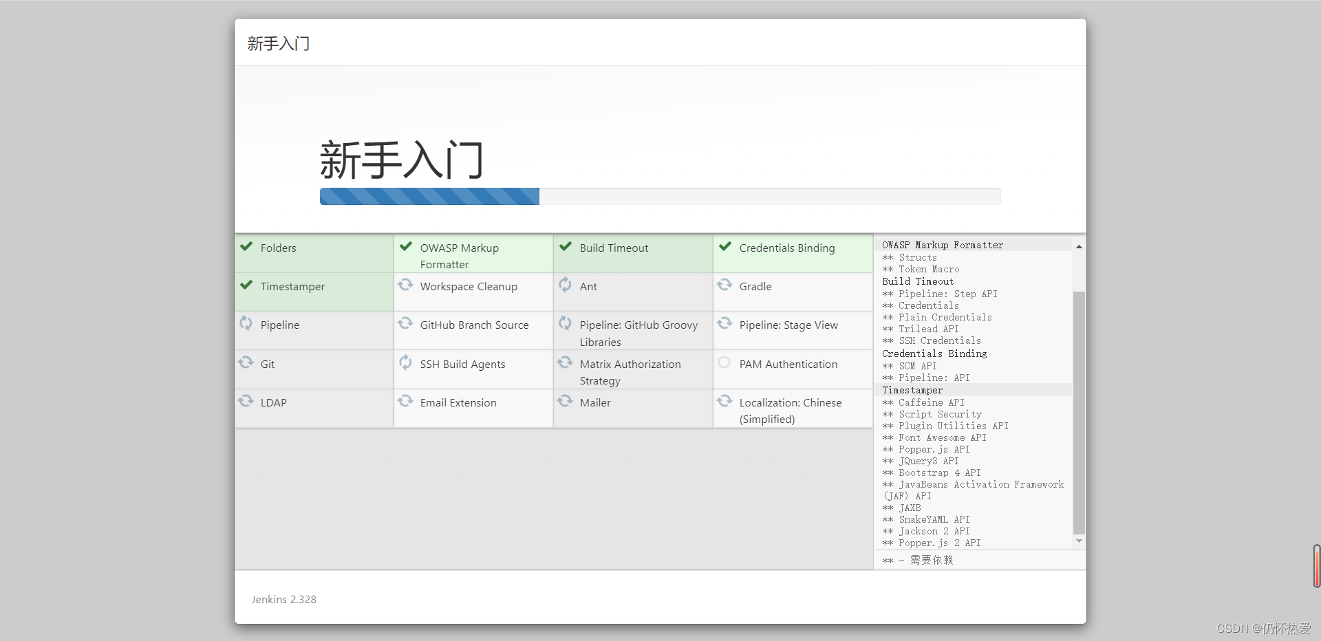 Jenkins 学习笔记_安装jenkins2.4-CSDN博客