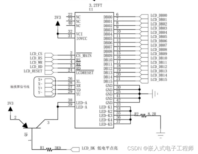 STM32驱动SPI LCD屏幕_stm32 spi lcd-CSDN博客