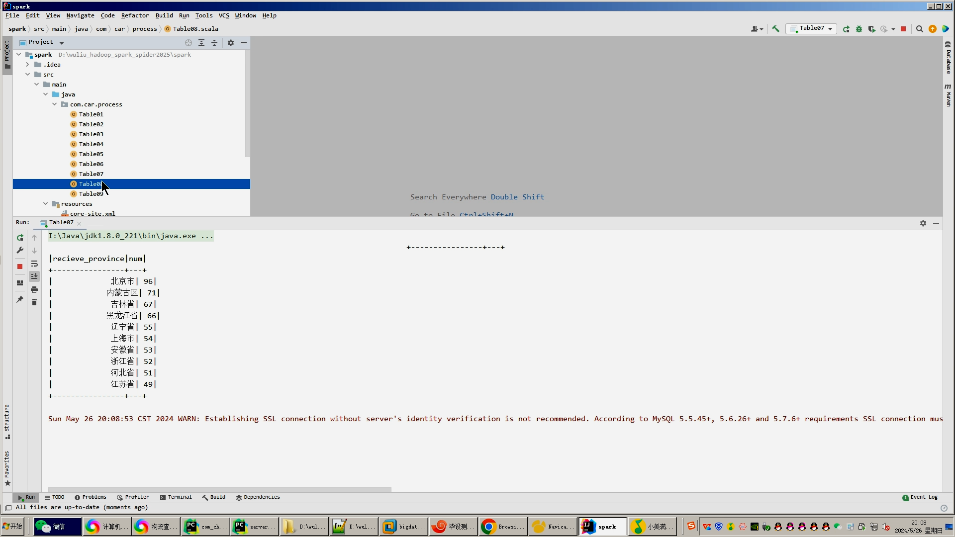计算机毕业设计hadoop+spark+hive物流大数据分析平台 物流预测系统 物流信息爬虫 物流大数据 机器学习 深度学习 知识图谱 大数据_doop在用hive做分析,用spark支持 ...