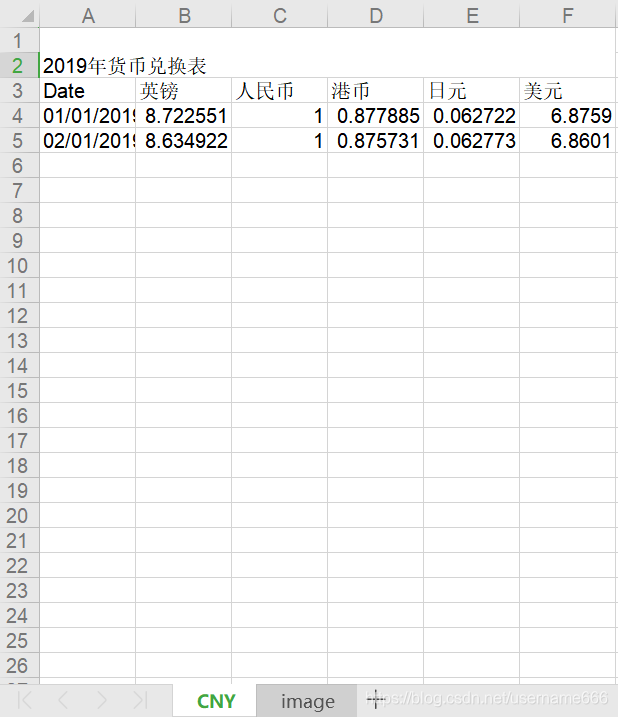 Python 3使用xlrd+xlwt读取/写入Excel数据_xlrd 写入数据-CSDN博客