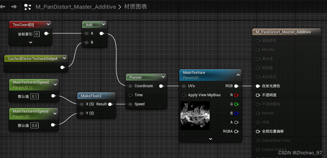 【UE Niagara 条带粒子系列】02-StaticBeam_niagara条带-CSDN博客