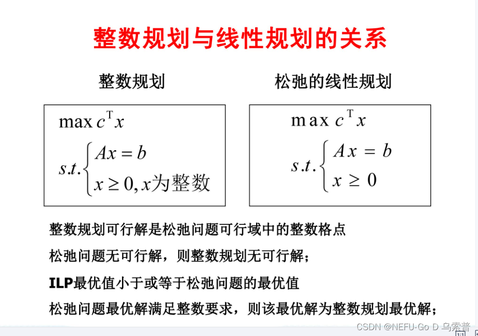 从零开始的数模（二）整数规划_intcon = [1, 2]; % 第一个和第二个变量为整数-CSDN博客