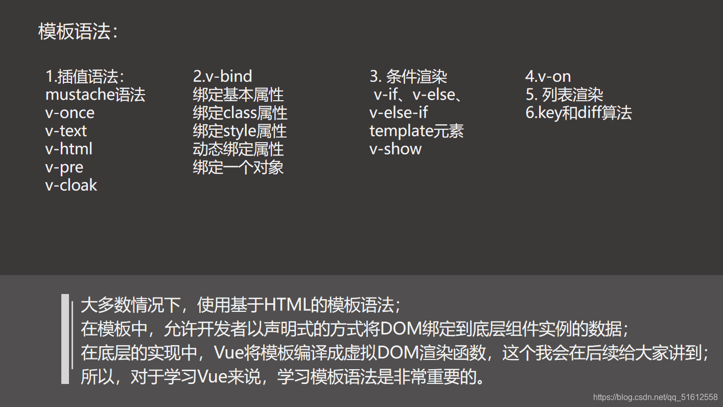 vue3个人学习进度（PPT版）_vue3 ppt-CSDN博客