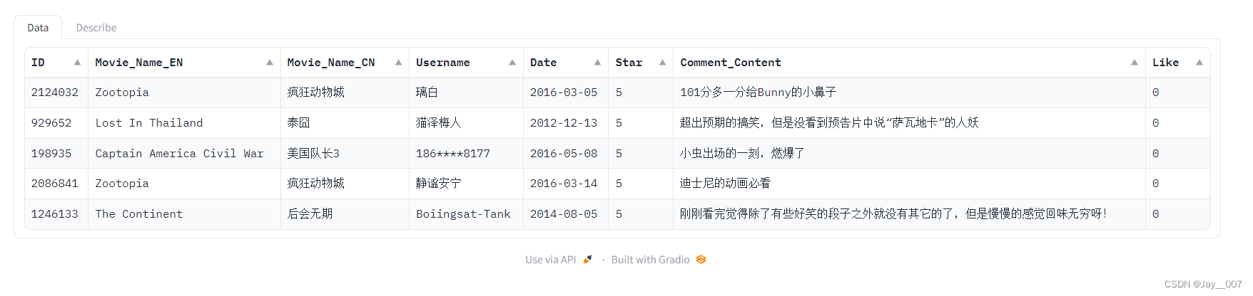 玩转 TableAgent 数据智能分析_利用agent实现table、知识库、数据库的理解-CSDN博客