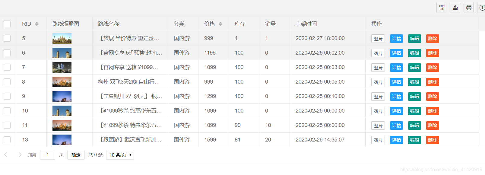 Layui在弹出层实现轮播图效果，基于laiyui 原生工具的数据表格实现_layui-carousel 小图片-CSDN博客