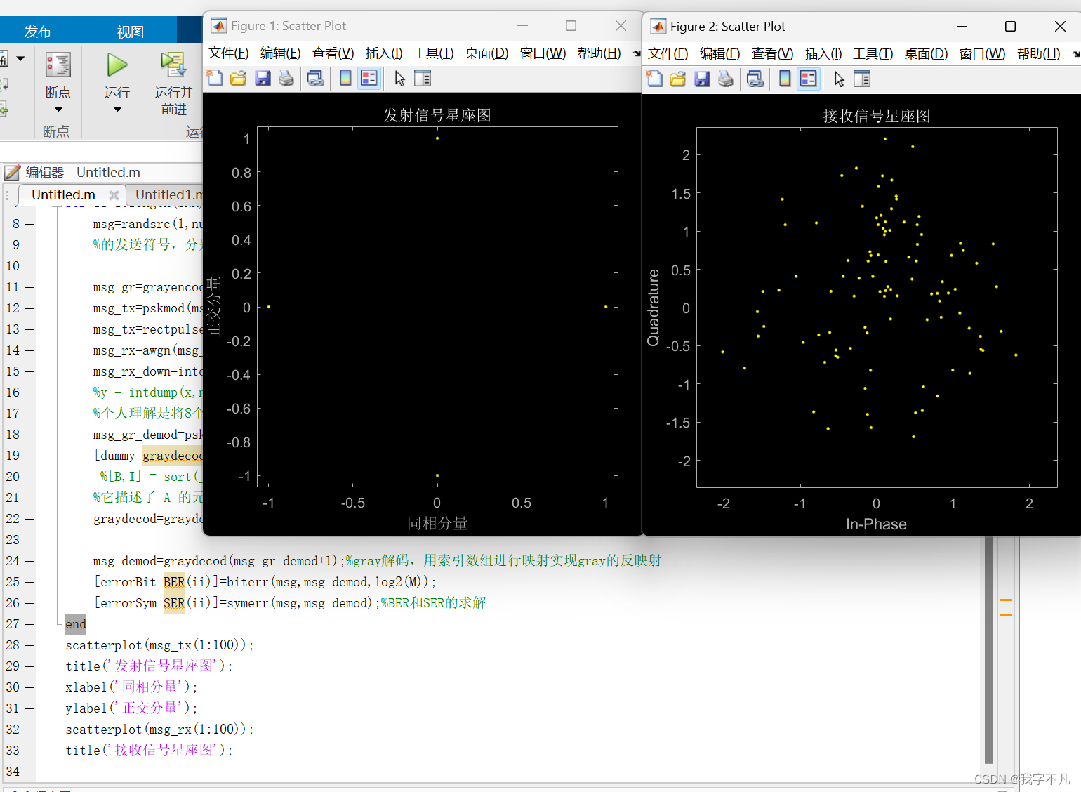 matlab仿真 信道（上）_matlab awgn-CSDN博客
