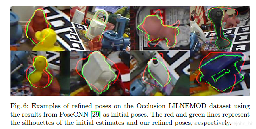 [6DoF Pose] DeepIM: Deep Iterative Matching for 6D Pose Estimation-CSDN博客