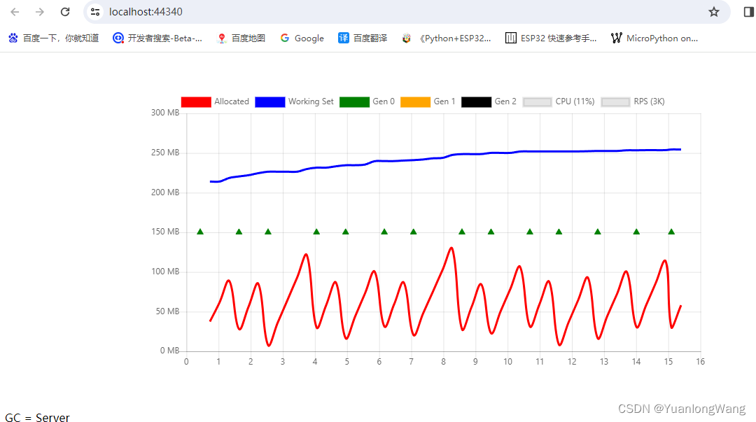 垃圾回收 (GC) 在 .NET Core 中是如何工作的？_centos下 netcore3.1 每个接口都需要gc.collect()吗-CSDN博客