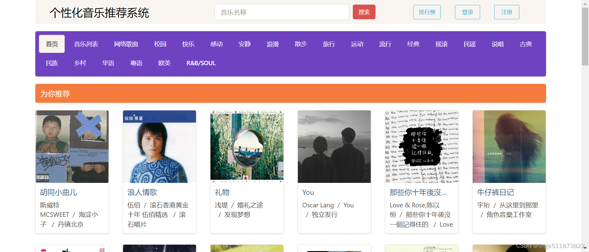 使用python、django、mysql技术开发个性化音乐推荐系统简单教程 基于用户、物品的协同过滤推荐算法 在线音乐推荐系统开发实例 相关推荐 排行榜 爬虫基于django个性化 Csdn博客