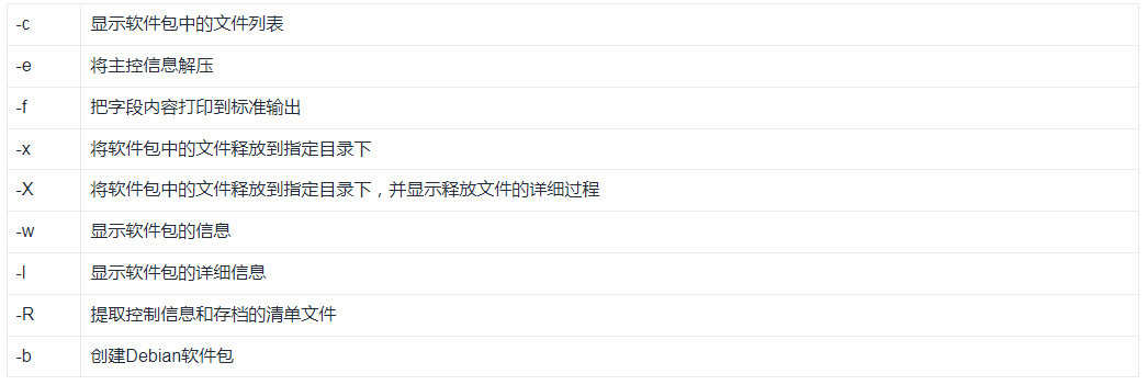 Linux dpkg和dpkg-deb常用参数使用说明-CSDN博客
