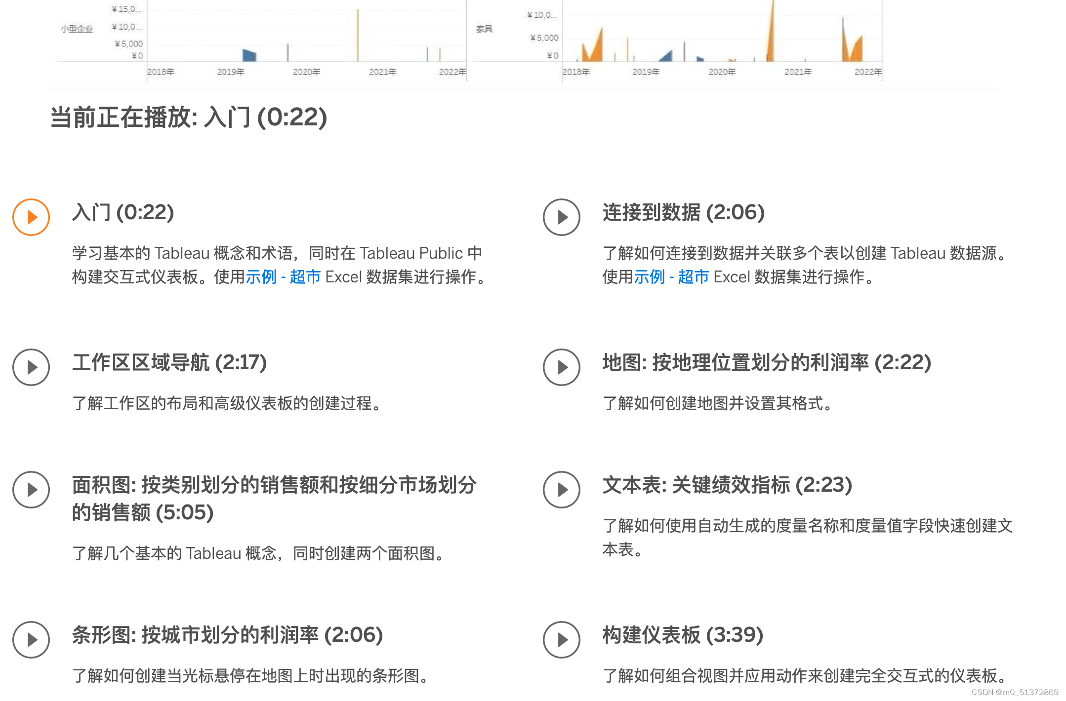 接着上一期继续探索tableau工具_tableau mac-CSDN博客