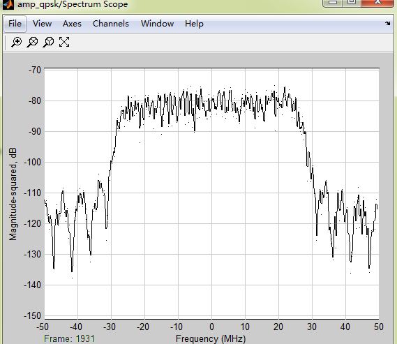matlab-simulink-upsample用法（2）-CSDN博客