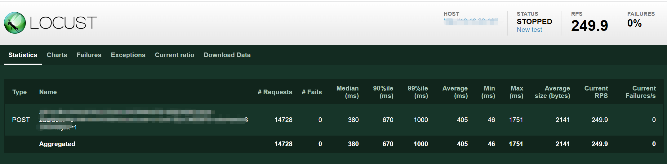 locust与jmeter测试过程及结果对比_locust和jmeter对比-CSDN博客