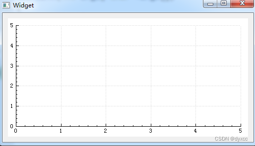 Qt绘图控件qcustomplot 一安装及使用qt C 图像画图软件 Csdn博客