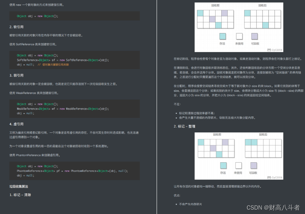 GitHub标星157.2k的JAVA顶级开发教程，涵盖所有Java技术点_github 157.2k-CSDN博客