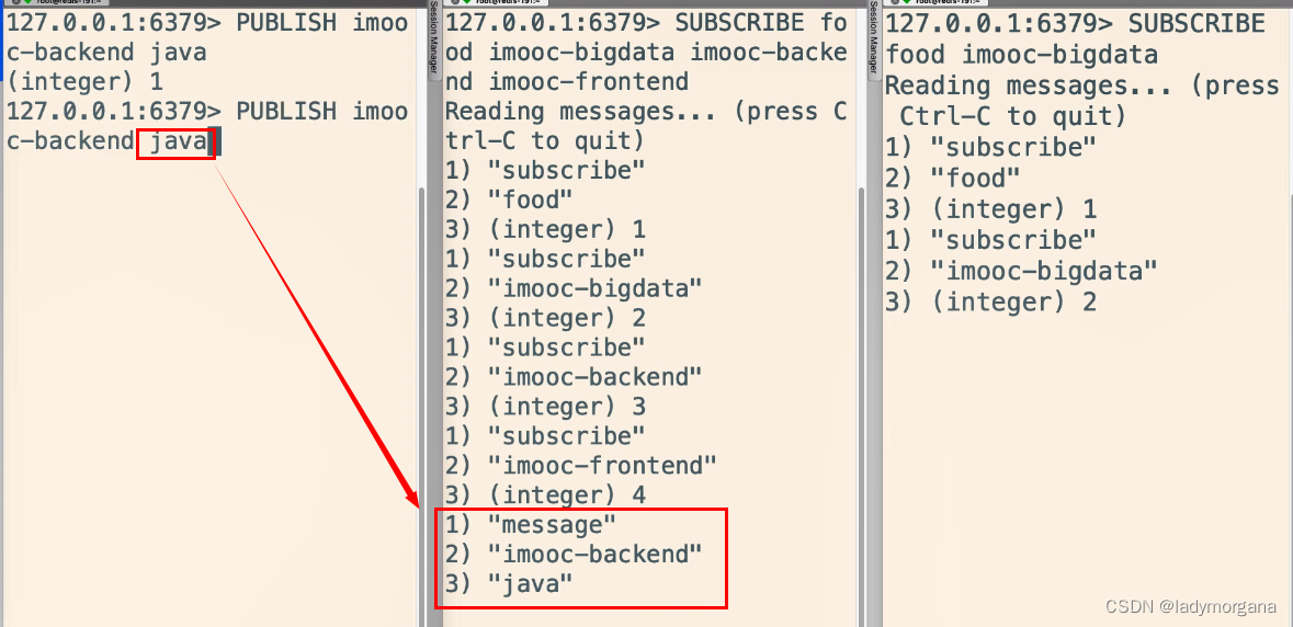 【Redis】3-1 Redis 的发布（pub）与订阅（sub）-CSDN博客