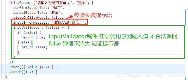 element MessageBox prompt 输入框验证_vue elmessagebox.prompt-CSDN博客