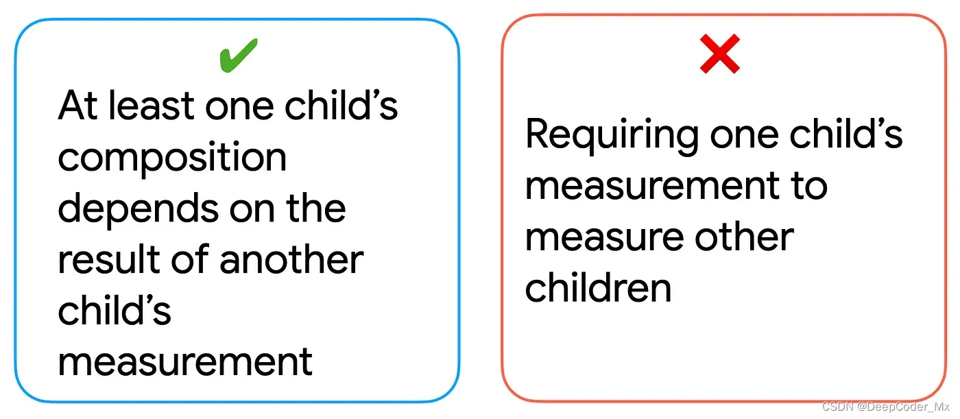 聊聊 Jetpack Compose 的 “自定义布局” -- SubcomposeLayout()-CSDN博客