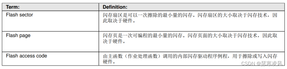 CP AUTOSAR标准之FlashDriver(AUTOSAR_CP_SWS_FlashDriver)_autosar flash-CSDN博客