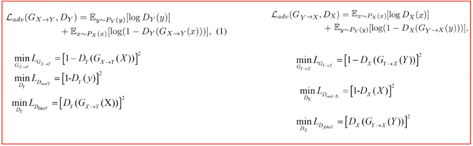 语音转换之CycleGan-VC2：原理与实战-CSDN博客