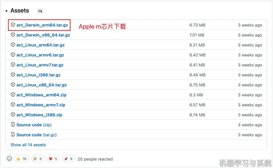 使用 Act 本地运行 GitHub Actions-CSDN博客