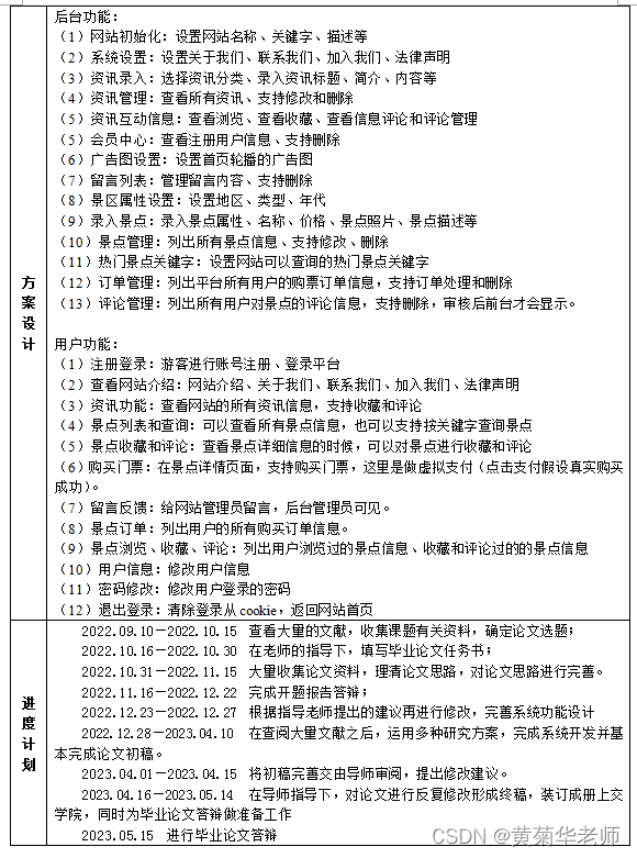 Php毕业设计项目作品源码选题(7)旅游景区景点售票系统毕业设计毕设作品开题报告php毕业设计新颖题目 Csdn博客