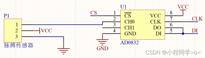 基于51单片机的心率脉搏体温计设计（一）_心率计工作方案选择和论证-CSDN博客