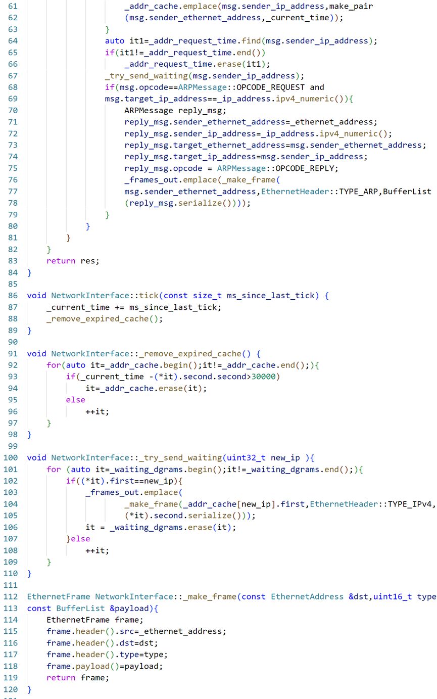 【斯坦福计网CS144】Lab5终结笔记-CSDN博客