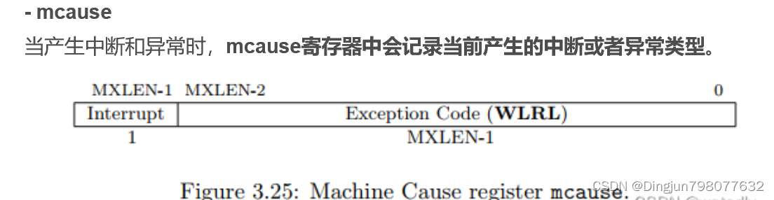 RISC-V FreeRTOS异常处理及任务切换分析（基于qemu+gdb跟踪调试）_risc-v 2个进程同时调用 ecall-CSDN博客