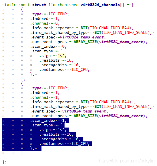 LINUX IIO子系统分析之五IIO BUFFER子模块实现分析-CSDN博客
