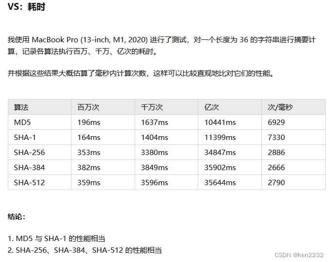 Qt：QCryptographicHash类，生成MD5，SHA-1，SHA-2 （***）_qt sha1-CSDN博客