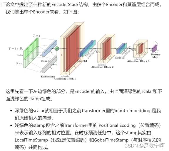 Informer Beyond Efficient Transformer For Long Sequencetime Series Forecasting Andand 常见项目代码结构解读 Csdn博客