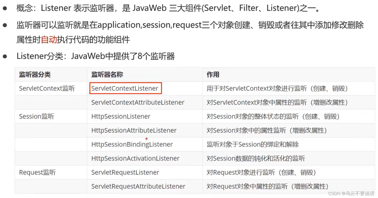 JavaWeb --- Filter和Listener-CSDN博客