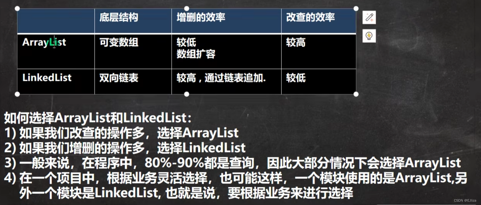 List接口及其三个实现子类_list 的结果-CSDN博客