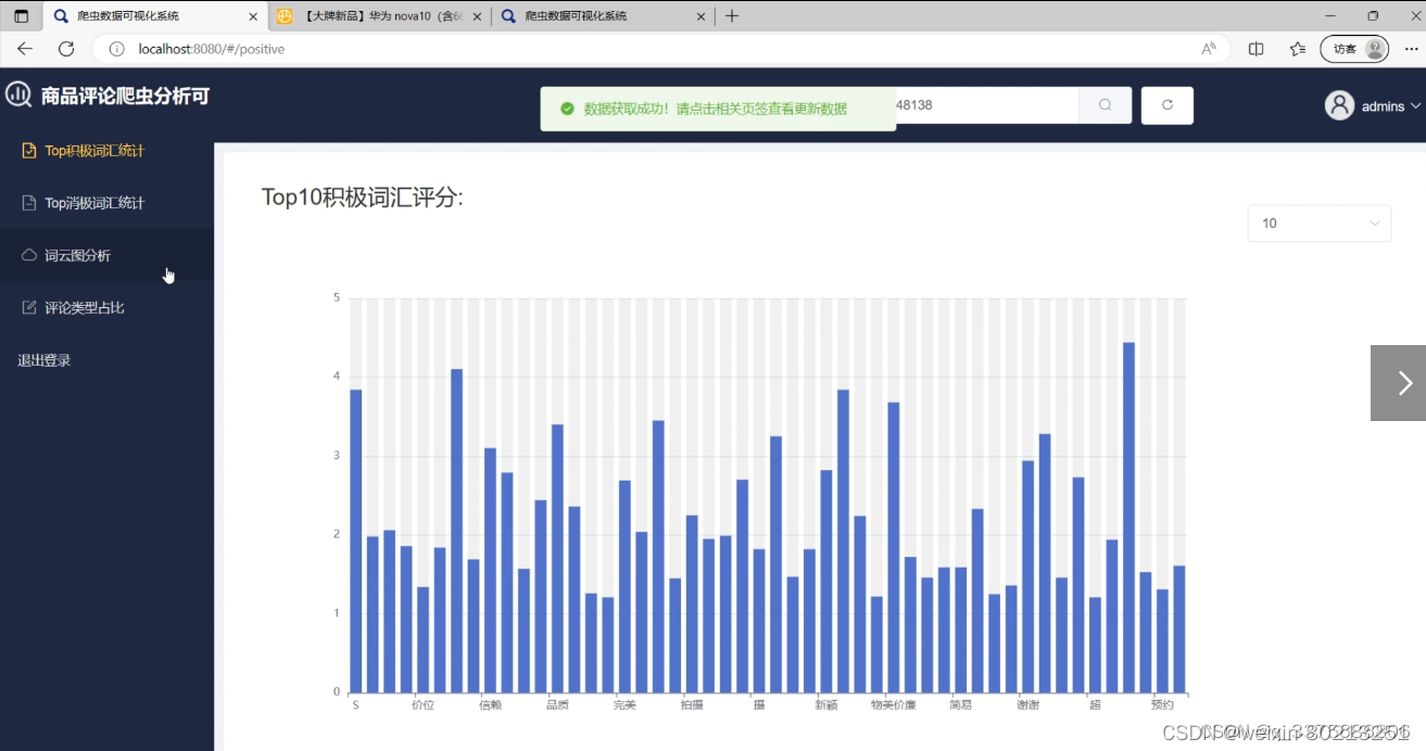 基于python商品评论数据采集分析可视化系统 Flask框架 爬虫基于python的电商评论数据采集与分析 Csdn博客