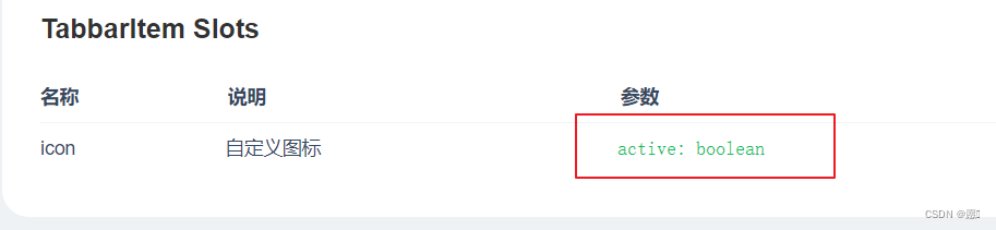 Tabbar切换效果（vant）_van-tabbar-CSDN博客