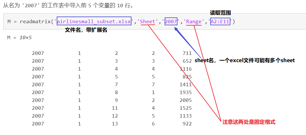 MATLAB与数学建模：变量与文件存取_matlab没有writecell函数-CSDN博客