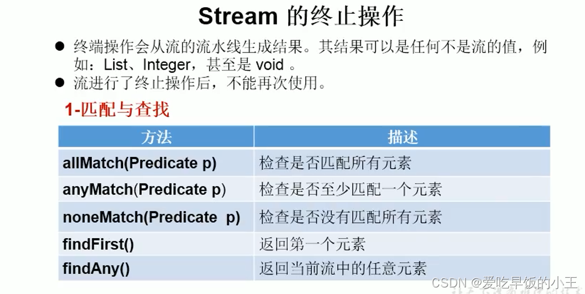 Java学习(尚硅谷)StreamAPI学习_singleproductfailinfolist.stream().map(ordervalida-CSDN博客