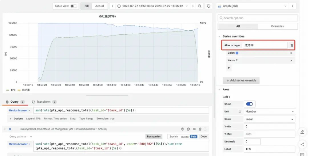 使用JMeter场景压测RocketMQ最佳实践_jmeter mq压测-CSDN博客