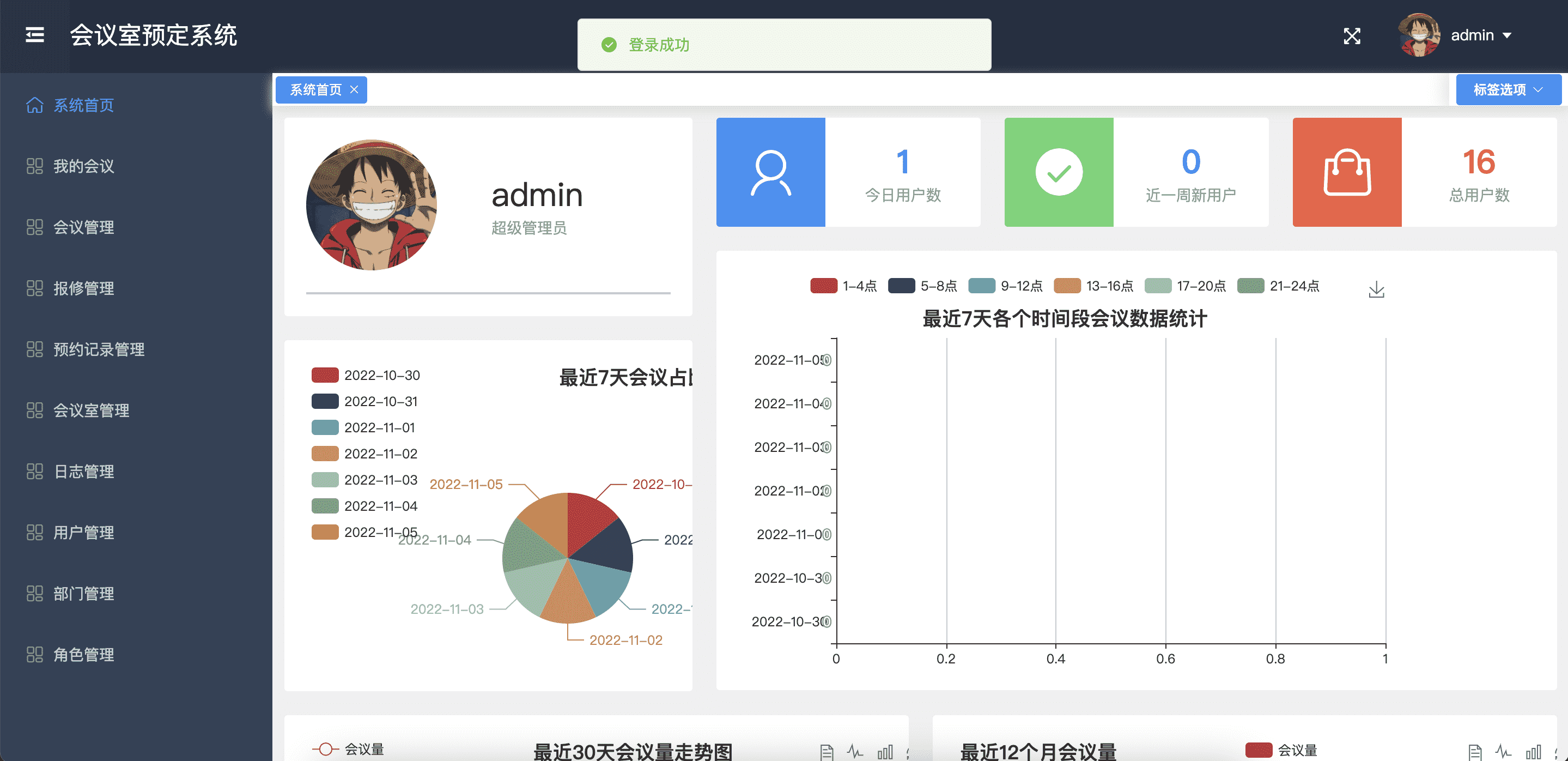 项目设计 基于springboot和vue开发的会议室预定系统springboot会议室预定系统 Csdn博客