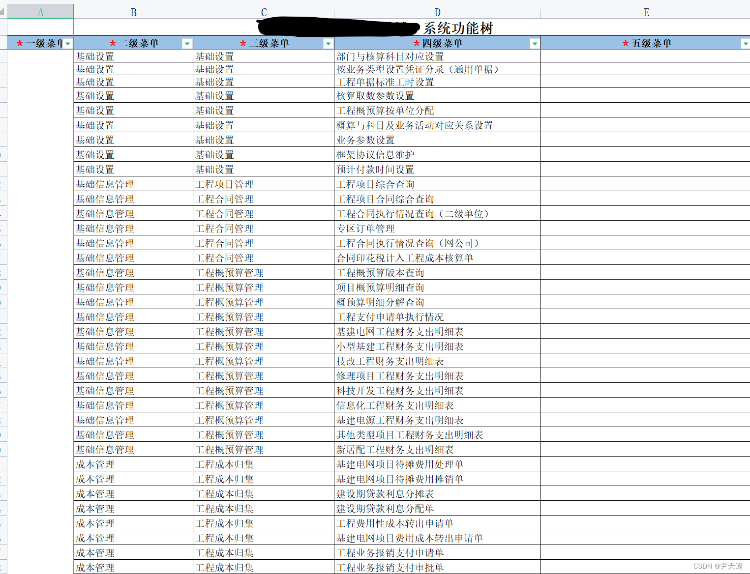 Java 读取excel导入数据库，形成树状结构java导入excel树形结构 Csdn博客